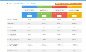 「SELECTTYPE（セレクトタイプ）」を詳しく解説！ – Vison Boost