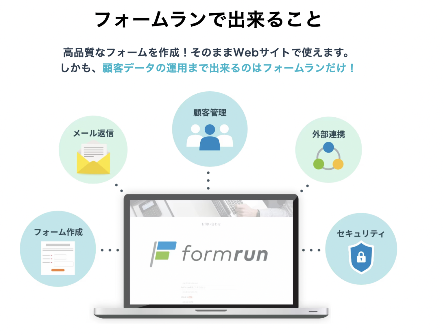 【2024年 最新】フォームラン(formrun)とは？特徴や活用方法を徹底解説！ – Vison Boost