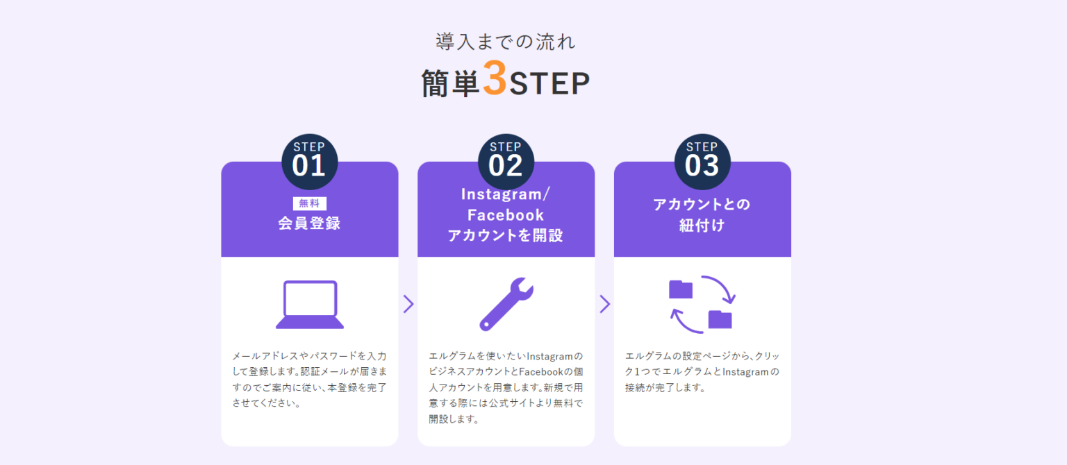 完全無料のエルグラムを徹底解説！導入方法や機能などを紹介 – Vison Boost